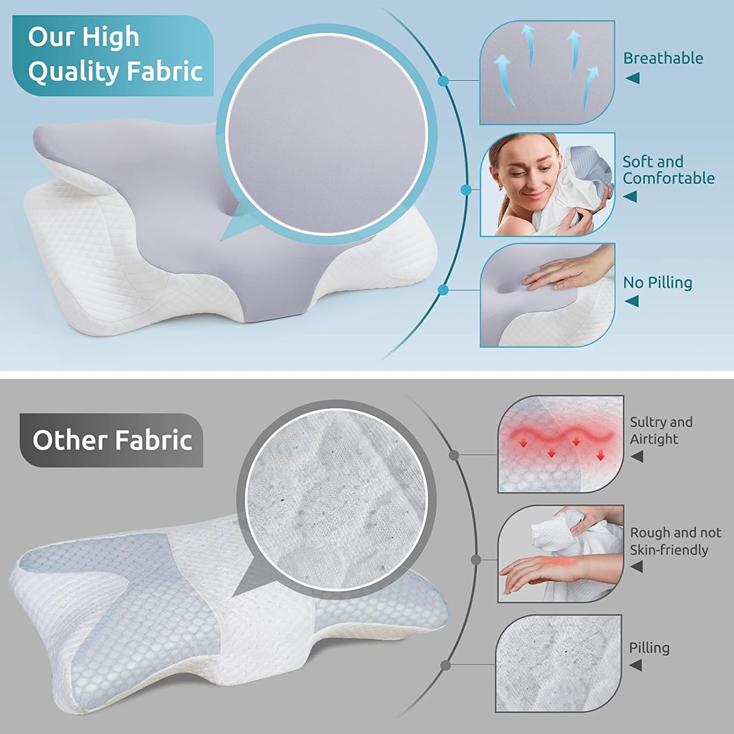 RXENDY Cervical Pillow for Neck Pain Relief,Memory Foam Neck Pillow with 2 Height,Side Stomach Sleeper Pillows for Adults,Breathable Pillowcase