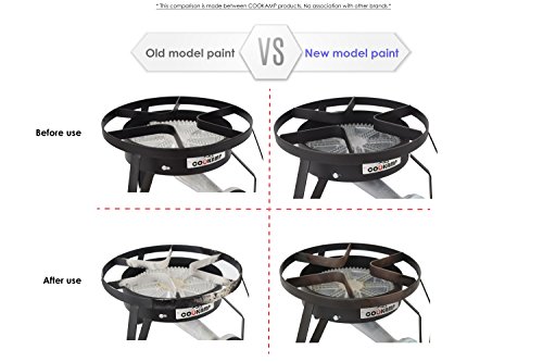COOKAMP High Pressure Banjo 1-Burner Outdoor Propane Burner Gas Cooker with 0-30 PSI Adjustable Regulator and Steel Braided Hose SA1250