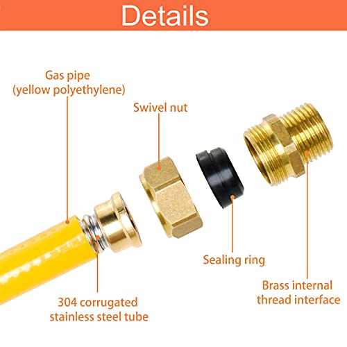 Kinchoix 70ft 1/2'' Natural Gas Line Gas Tubing Pipe Kit for Construction Heaters NG Appliance Propane Equipment with 2 Male Fittings