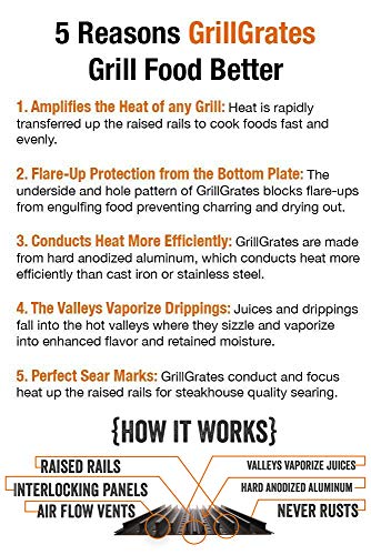 Set of Two 17.375" GrillGrates (interlocking) + GrateTool