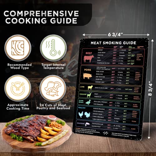 Levain & Co Meat Temperature Magnet & Meat Smoker Guide - Smoker Accessories for BBQ, Grilling & Smoking Meats - Wood Type, Cook Time, & Temperature Guide
