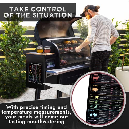 Levain & Co Meat Temperature Magnet & Meat Smoker Guide - Smoker Accessories for BBQ, Grilling & Smoking Meats - Wood Type, Cook Time, & Temperature Guide
