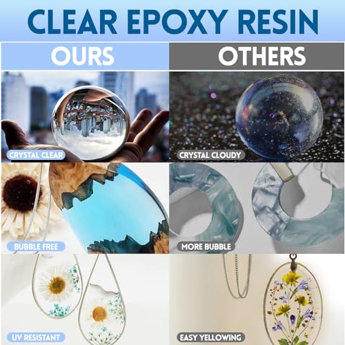 Epoxy Resin Crystal Clear, 36oz Epoxy Resin kit, Yellowing Resistant Fast Curing Self-Leveling for Casting Coating Art DIY Craft Jewelry Molds Wood Table - 2 Part 1:1 Ratio(18oz Resin&18oz Hardener)