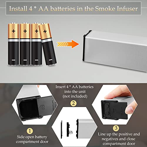 Handheld Cocktail Smoker-Includs Wood Chips-Smoke Infuser for Meat, Food,Drink,Cheese, BBQ Handheld Indoor Portable Smoking,Foodie Accessories Gift.