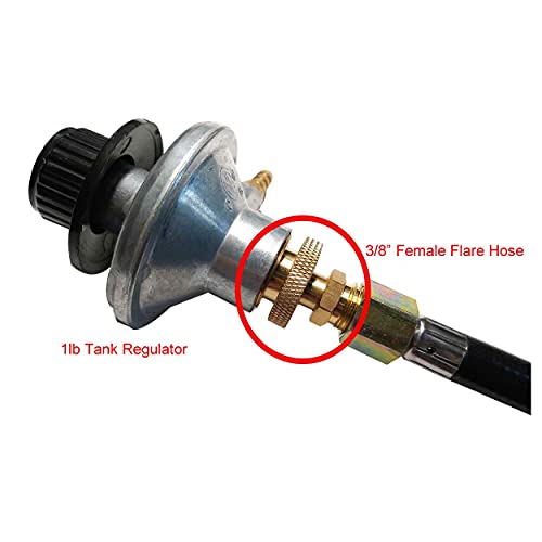 METER STAR 12 Ft Quick Connect Liquid Propane Hose for RV to Hook Up Portable Camping BBQ Grill,Quick-Change Connection Convert to 3/8β Female Flare Hose for 1lb Tank Regulator