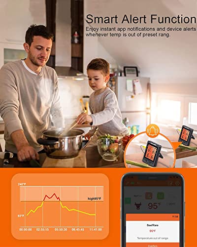 Cloud bbq Wireless Meat Thermometer of 500FT, Bluetooth Meat Thermometer for Smoker Oven, Grill Thermometer with Four Probes, Smart Rechargeable BBQ Thermometer for Cooking Turkey Fish Beef