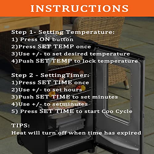 Digital Control Panel, Compatible with Masterbuilt 20070511/ 20071914/ 20071814 Top Controller Electric Smoker