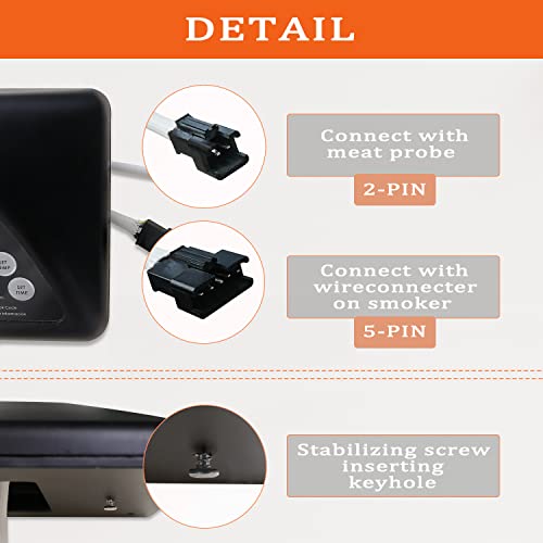 Digital Control Panel, Compatible with Masterbuilt 20070511/ 20071914/ 20071814 Top Controller Electric Smoker