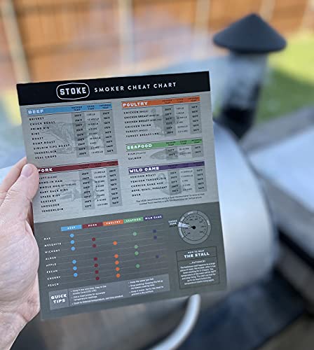 STOKE™ Meat Smoker Cheat Chart Magnet: Beef, Chicken, Turkey, Seafood, Wild Game | Barbecue Smoking Time & Target Temperature | BBQ & Wood Flavor Guide | Best Internal Temp Guide | LARGE 7”x8.5” Refrigerator Chart