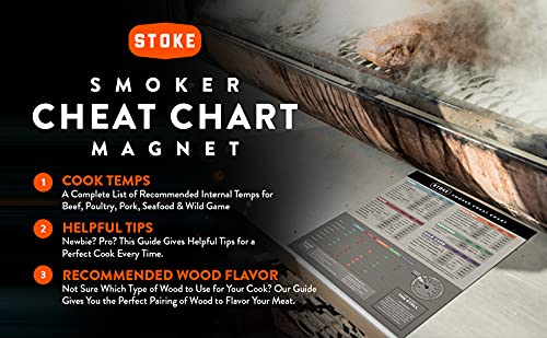 STOKE™ Meat Smoker Cheat Chart Magnet: Beef, Chicken, Turkey, Seafood, Wild Game | Barbecue Smoking Time & Target Temperature | BBQ & Wood Flavor Guide | Best Internal Temp Guide | LARGE 7”x8.5” Refrigerator Chart