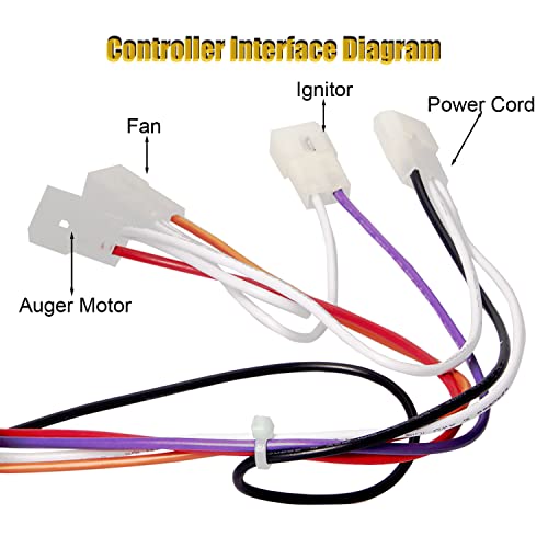 Replacement for Traeger Digital Thermostat Kit Controller, Compatible with Most Traeger Wood Pellet Grills, The Upgrade Kit Comes with 2 Temperature Probes and 1 Furnace Temperature Probeā¦