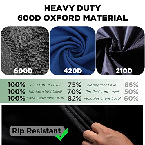 Forvio 62 inch Grill Cover for Weber Genesis II E310 / E330 and Weber Spirit E310, 600D Waterproof BBQ Cover for 3-4 Burner, Rip and Fade Resistant for Char-Broil Royal Gourmet Blackstone Grills