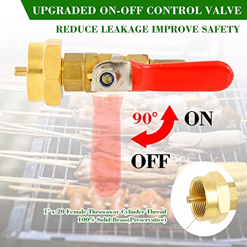 Rdutuok 36" Stainless Braided Gas Line Propane Extension Refill Hose with Gauge and Control Valve, Propane Tank Refill Adapter Extension Hosefor 1LB Propane Gas Tank 350PSI High Pressure Camping