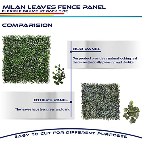 Windscreen4less Artificial Faux Ivy Leaf Decorative Fence Screen 20'' x 20" Boxwood/Milan Leaves Fence Patio Panel,New Milan Leave 2 Pieces