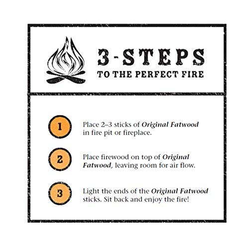 2400 Earth Worth | 10 Pound Box - Fatwood Firestarter