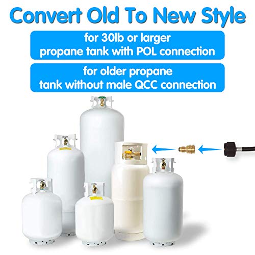 MOFLAME 2 Pack of Propane Tank Adapter Fitting,Converts POL LP Tank Service Valve to New QCC1/Type1 Adapter