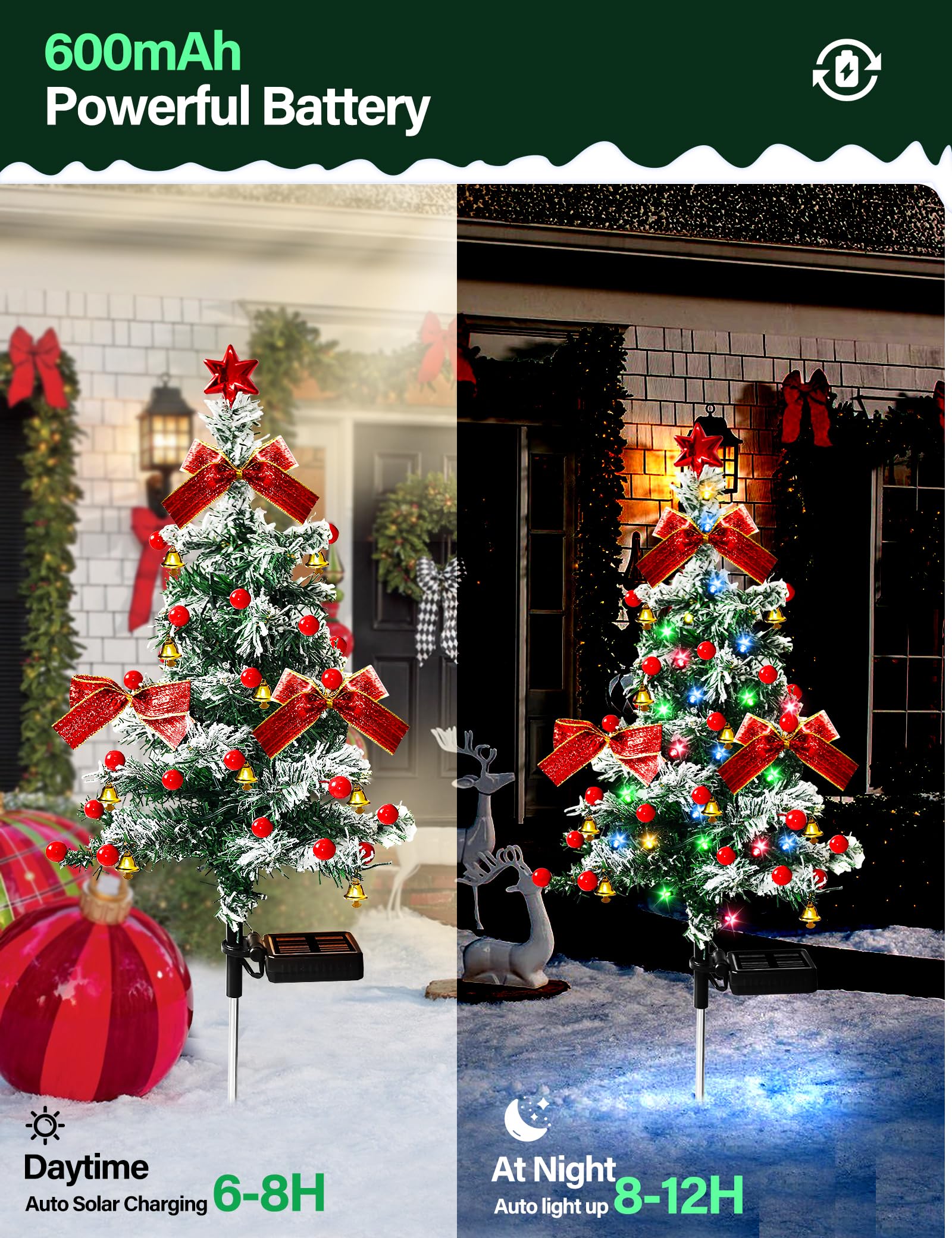 Solar Christmas Trees Lights Outdoor Decoration Waterproof, 40LED Small Solar Power Xmas Tree Pathway Lights, Solar Garden Decorative Stake Lights Yard Decor with Snow 2 Modes for Path Lawn Patio,2PCS