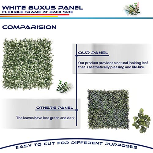 Windscreen4less Artificial Faux Ivy Leaf Decorative Fence Screen 20'' x 20" Boxwood/Milan Leaves Fence Patio Panel, Buxus White 3 Pieces