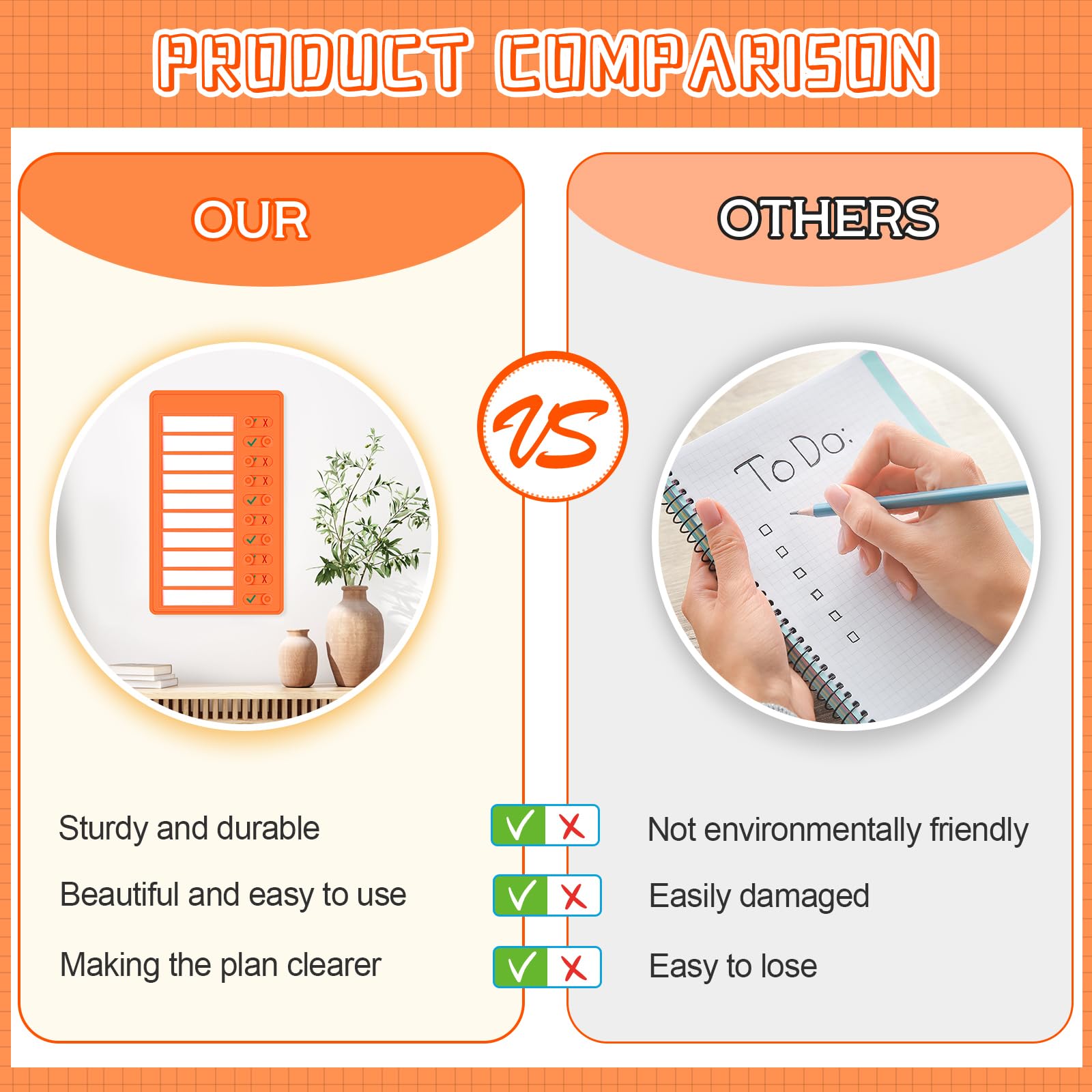 Queekay 4 Pcs Blank Chore Chart Kids Chore Chart, Plastic Checklist Board with 8 Detachable Cardstock to Do List for Home Routine Planning (Red, Orange, Blue, Yellow)