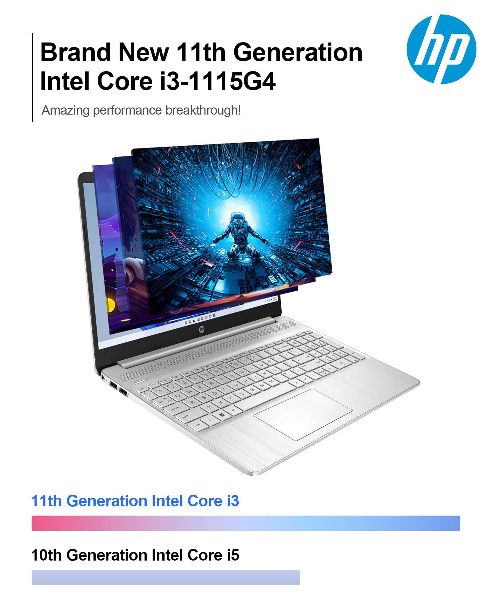 HP 15.6 Inch Touchscreen Laptop for College Students, School, 11th Gen Intel Core i3-1115G4, Windows 11 Pro, 16GB RAM, 1TB SSD, HDMI, WiFi 5.0, Silver, PCM