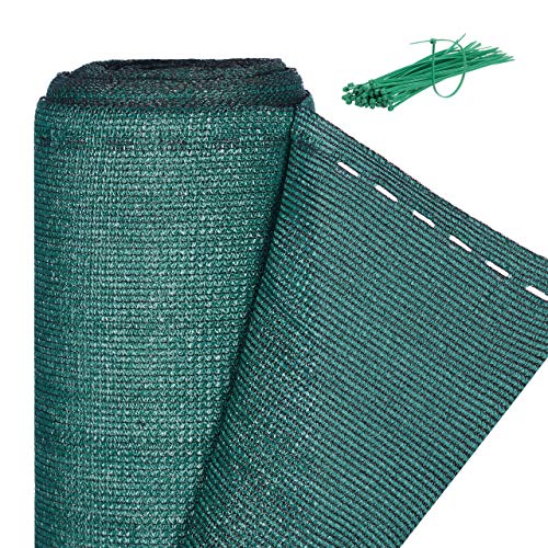 Relaxdays 10028087_1163, Green Fence, Privacy Shield for Fences & Railing, HDPE Net, UV-Resistant, Weatherproof, 2 x 15 m, Meter