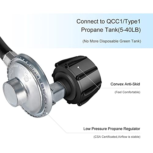 Suppmen Propane Regulator and Hose 2 Feet Universal QCC1 Replacement Hose and Regulator kit for LP Gas Grill 3/8 Female Flare Nut for Heater Fire Pit Stove etc.as Parts and Accessories.