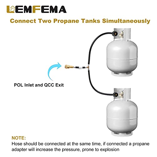 Lemfema Universal Y Type Splitter Propane Tank Converter Adapter Hose with Gauge, Two Way Qcc1/Type1 Inlet & POL/QCC1 Exit Propane Hose to Connect 5-40lb Tank for Grill, Heater, Fire Pit, Fireplaces