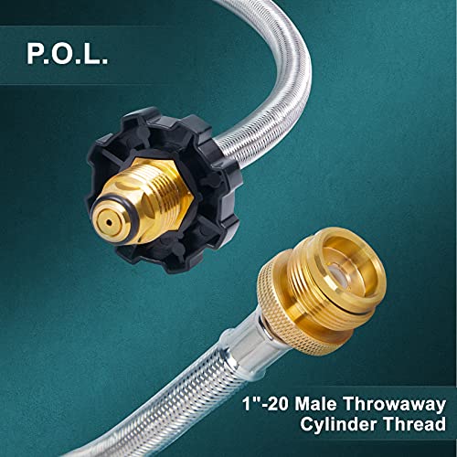 GASPRO 5FT Propane Hose Adapter 1lb to 20lb, Compatible with Coleman Camping Stove, Mr. Heater Buddy Heater, Blackstone Griddle, and More, Connects to 5-100lb Tank
