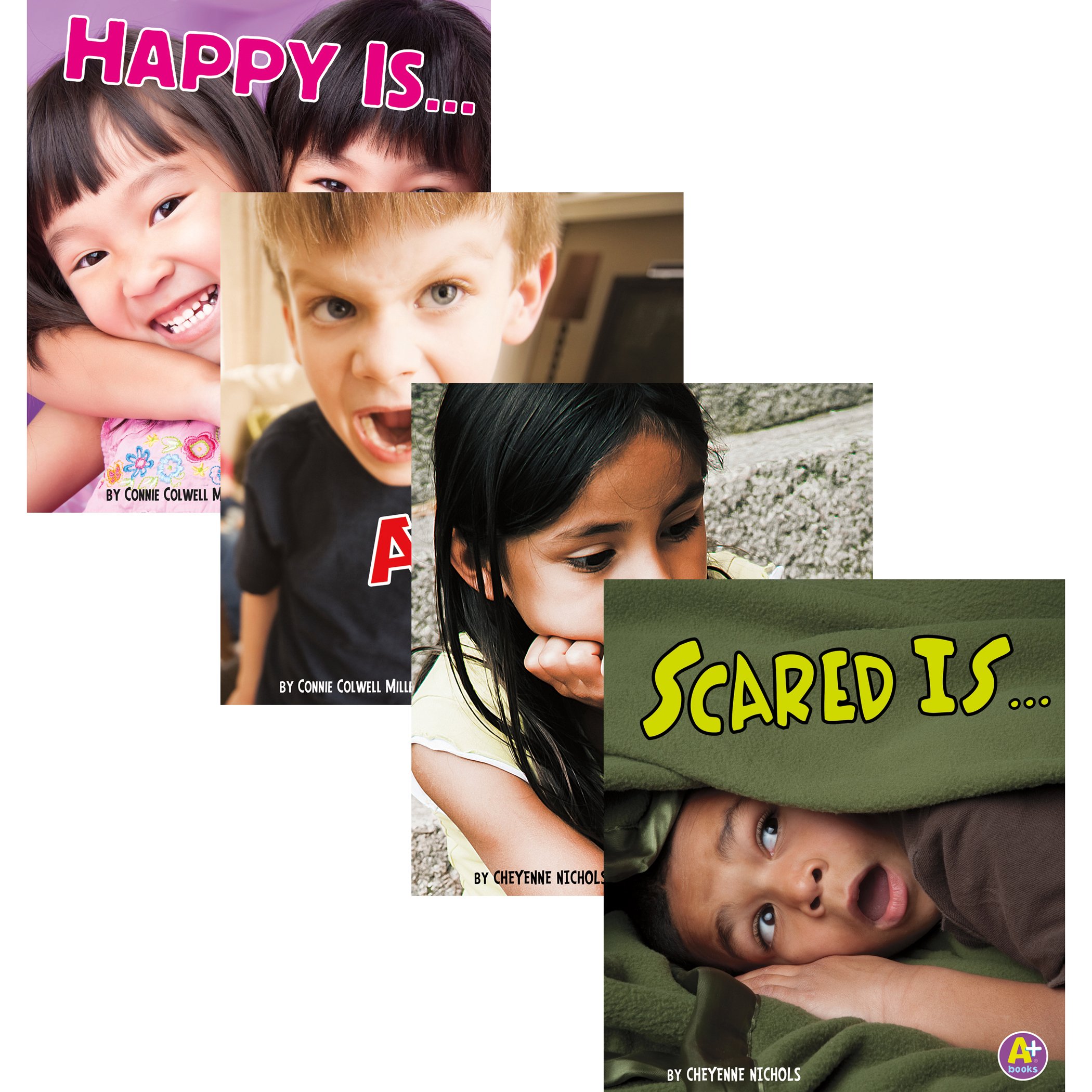 Know Your Emotions