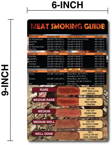 Meat Smoking Food Magnet Sheet with Wood Temperature Chart Pitmaster BBQ Accessories for Smokers, Refrigerators and Metal Grills | Patio Magnet 10