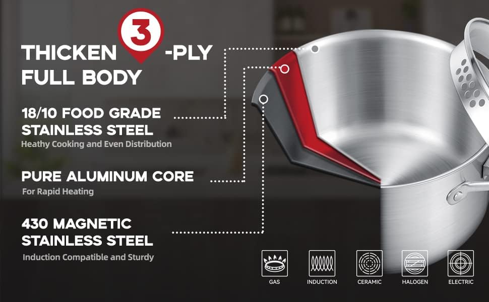 Buttermelt 1.5 Quart Stainless Steel Saucepan with Steamer Basket, Tri-ply Full Body, Multipurpose Sauce Pot with Two-Size Drainage Holes Lid, Perfect For Boiling Gravies, Pasta, Noodles