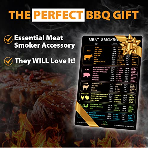 Best Improved Version Meat Smoking Guide Magnet More Popular Meats (44) & Wood Flavors Brighter Color Bigger Text Pitmasterās Target Temperature Time BBQ Gift Pellet Smoker Grill Grilling Accessories