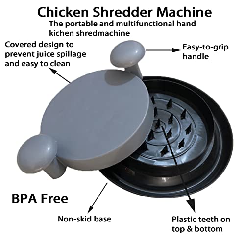 Chicken Shredder ShredMachine Meat Shredder Tool with Handles and Non-Skid Base for Ground Beef Pulled Pork and Chicken 25CM/9.8inch Safer Than Bear Claws for Shredding Meat (Large, Black)