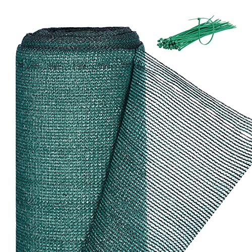 Relaxdays 10028083_1136, Green Fence, Privacy Shield for Fences & Railing, HDPE Net, UV-Resistant, Weatherproof, 1x20m, 1 x 20 Meter