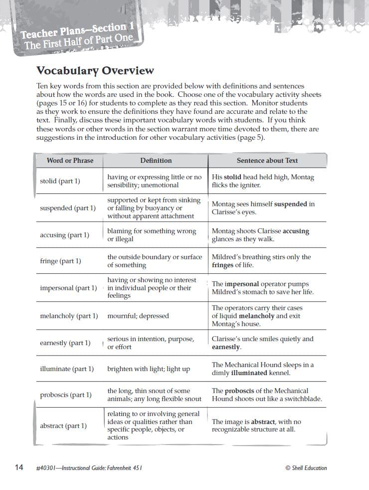 Fahrenheit 451: An Instructional Guide for Literature - Novel Study Guide for High School Literature with Close Reading and Writing Activities (Great Works Classroom Resource)