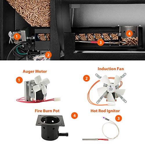 Unidanho Fire Burn Pot and Hot Rod Ignitor,Auger Motor,Grill Induction Fan Kit,Replacement Parts with Screws and Fuse for Pit Boss and Traeger Wood Pellet Grill