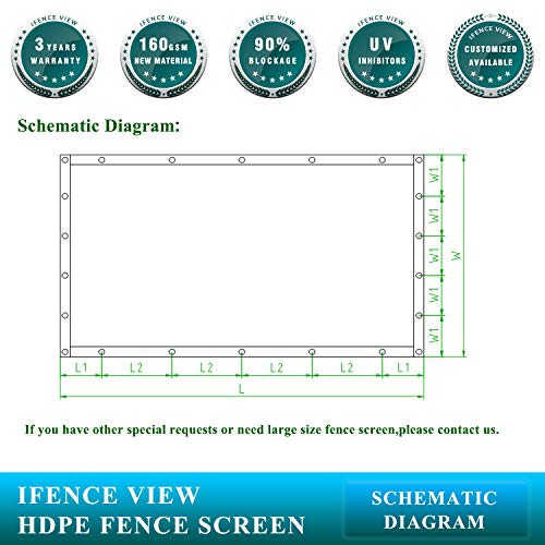 Ifenceview 7 'x 2' to 7' x 100' Shade Cloth Fabric Fence Privacy Screen Panels Mesh Net for Construction Site Yard Driveway Garden Pergolas Gazebos Railing Canopy Awning 180 GSM (7 'x 6', Blue)