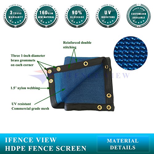 Ifenceview 7 'x 2' to 7' x 100' Shade Cloth Fabric Fence Privacy Screen Panels Mesh Net for Construction Site Yard Driveway Garden Pergolas Gazebos Railing Canopy Awning 180 GSM (7 'x 6', Blue)