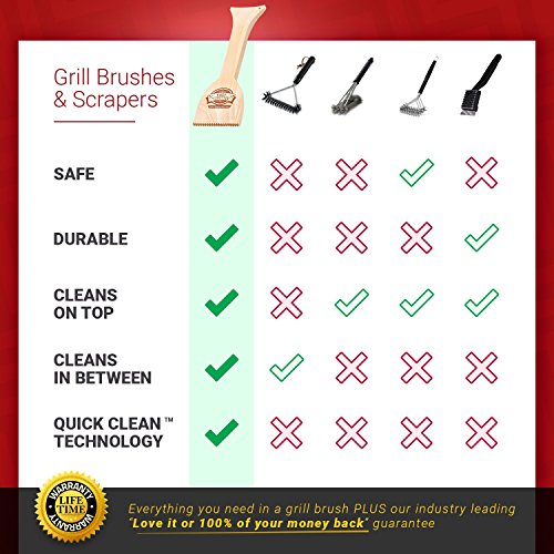 Easy Function Wood Grill Scraper - Wooden BBQ Grill Brush Cleaner Alternative - Enjoy Safe & Bristle Free Barbecue