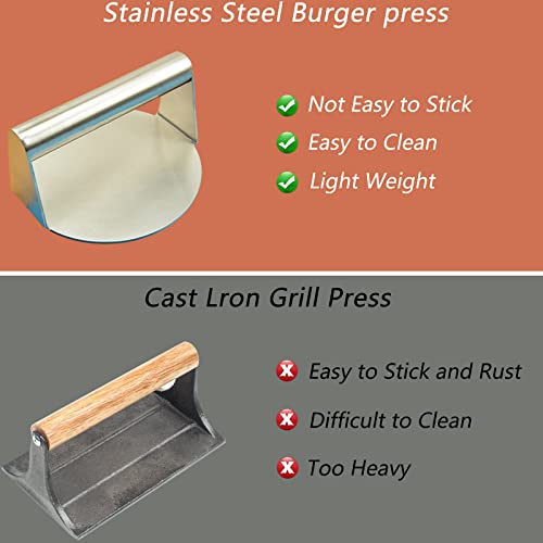 NA Burger Press, Stainless Steel Hamburger Press 5.5 inch Round Burger Smasher Grill Press, Professional Griddle Accessories Kit for Flat Top Grill, Hamburger Patty Maker and Squeeze Grease