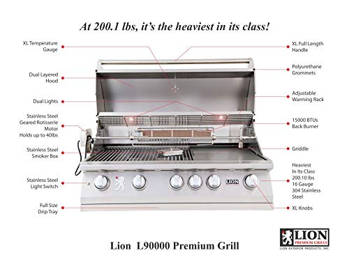 Lion Premium Grills 40-Inch Liquid Propane Grill L90000 with Single Side Burner, Eco Friendly Refrigerator, Door and Drawer Combo with 5 in 1 BBQ Tool Set Best of Backyard Gourmet Package Deal