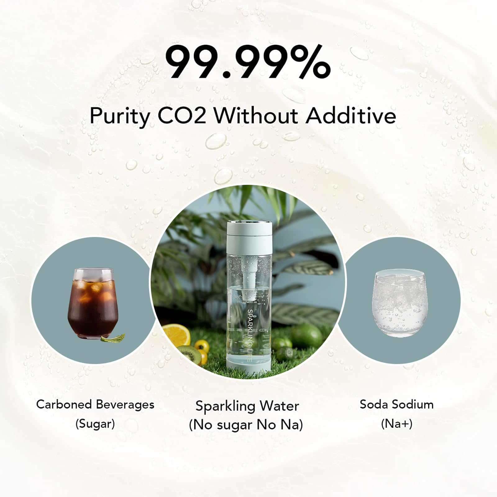 FXTNKYY Portable Sparkling Water Maker,440ml Soda Maker Machine, Personal Eltzer Machine for Home and Outdoor Use ,Carbonated Water Machine No Electricity,BPA Free