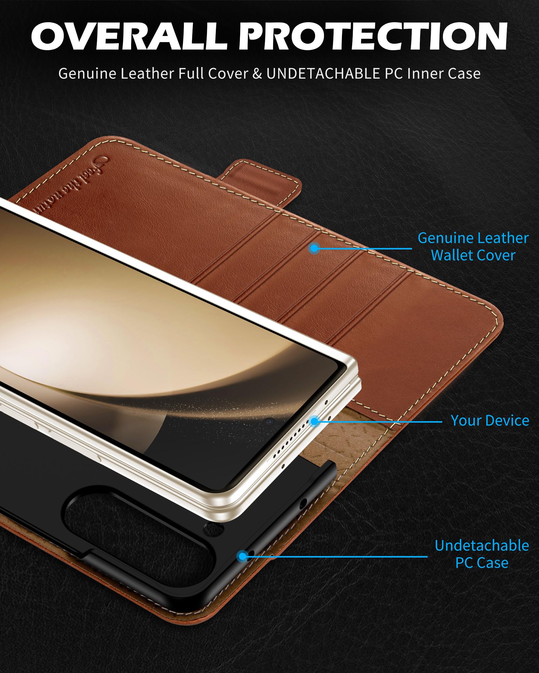 SHIELDON Case for Galaxy Z Fold 5, Genuine Leather Wallet Shockproof Case Flip Magnetic Kickstand RFID Blocking Credit Card Slot with S Pen Holder Compatible with Galaxy Z Fold5 7.6" - Retro Brown