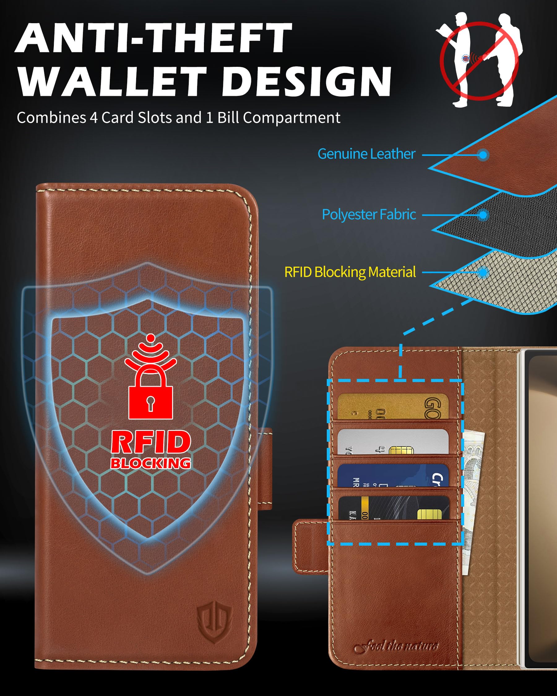 SHIELDON Case for Galaxy Z Fold 5, Genuine Leather Wallet Shockproof Case Flip Magnetic Kickstand RFID Blocking Credit Card Slot with S Pen Holder Compatible with Galaxy Z Fold5 7.6" - Retro Brown