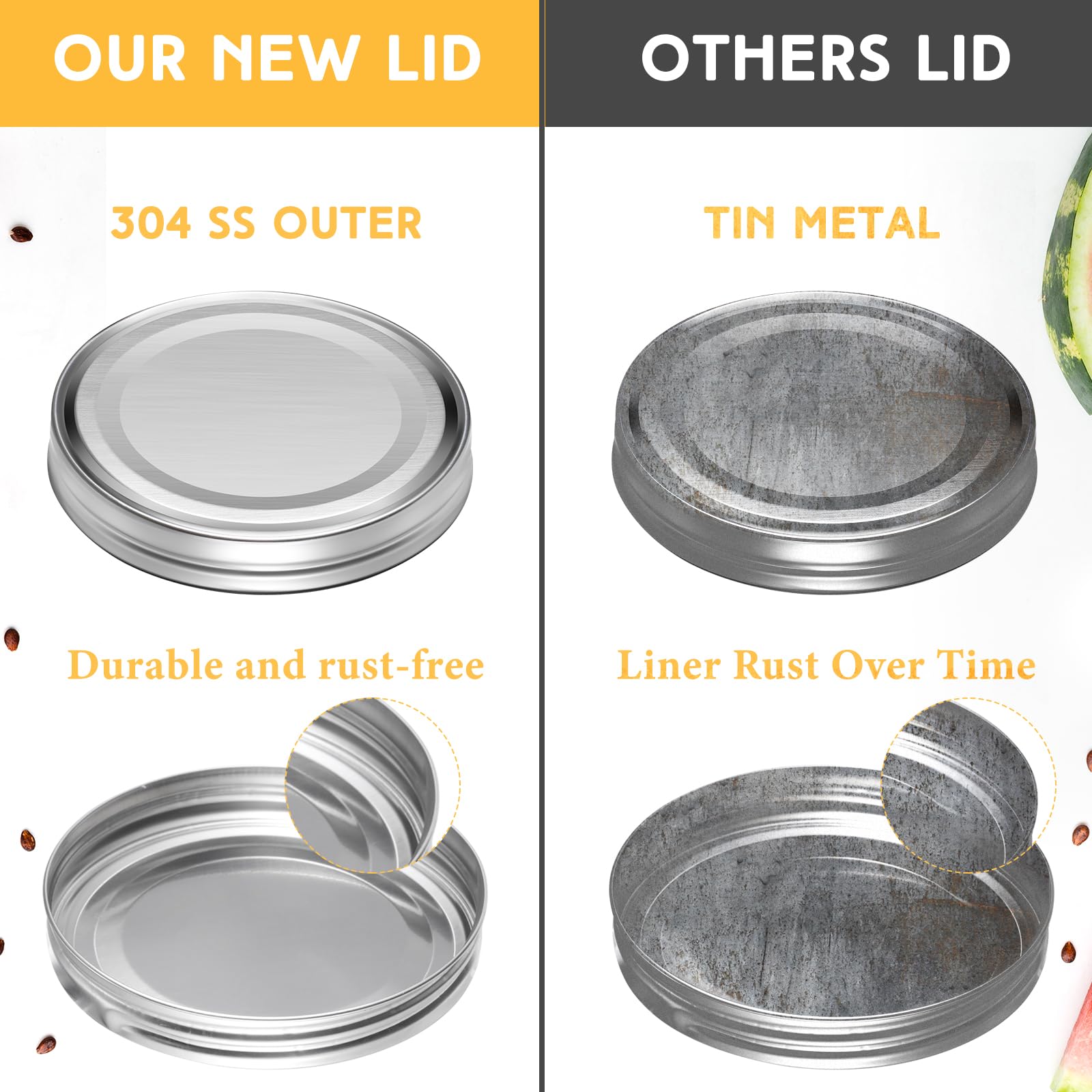 Uiifan 2 Pcs 304 Stainless Steel Replacement Mason Jar Lids Wide Mouth Canning Airtight Reusable Lids Rust Leakproof Lids for Continuous Thread Closure Jar Summer Party(142mm, 2 Gallon,Silver)