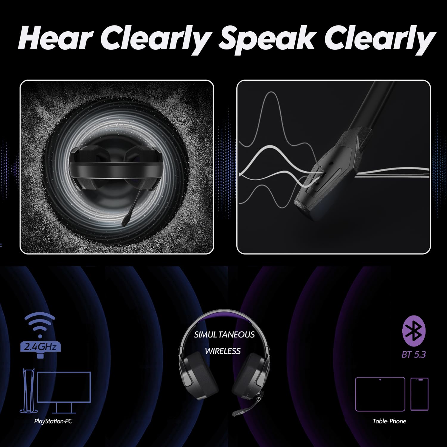 NUBWO G06 Dual Wireless Gaming Headset with Microphone for PS5, PS4, PC - 23ms Low Latency Audio - 100-Hour of Playtime - 50mm Drivers (Black-Purple)