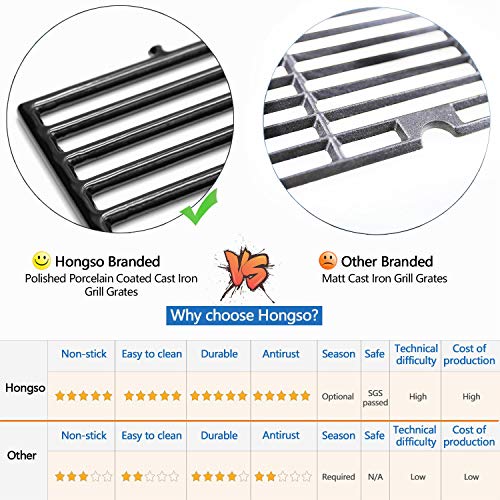 Hongso 18 1/4 Inch Porcelain Coated Cast Iron Grill Grate Cooking Grid Replacement for Charbroil 463268008, 80005665, CG-65P-CI, Thermos, Uniflame, Master Forge Gas Grill, g515-00b5-w1, PCF652
