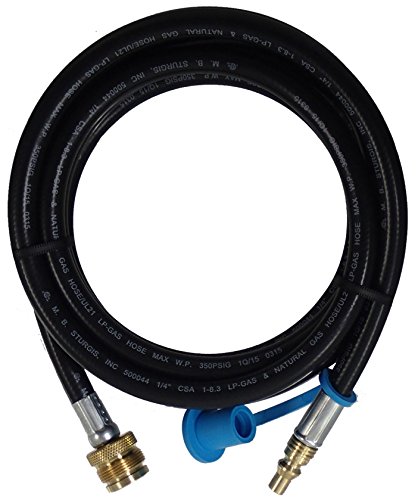 QD Sturgi-Stay Deluxe Propane Adapter Kit~ Made in USA ~