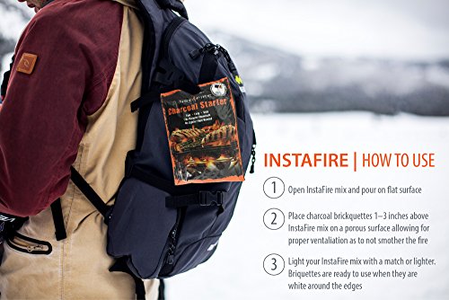 (3 Packs) Insta-Fire Charcoal Starter Perfect for Camping, Emergencies, Hiking, Fishing, Boating, Fire Pits, Grilling, Survival, Preppers, Food Storage, Boiling Water (as Seen on Shark Tank!)