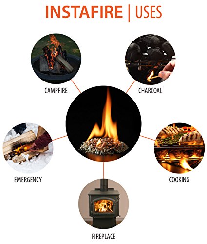 (3 Packs) Insta-Fire Charcoal Starter Perfect for Camping, Emergencies, Hiking, Fishing, Boating, Fire Pits, Grilling, Survival, Preppers, Food Storage, Boiling Water (as Seen on Shark Tank!)